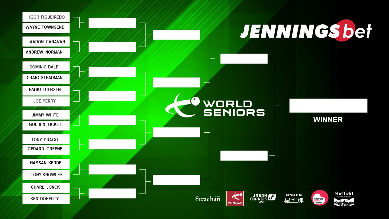 The Draw has been made for the 2025 World Seniors Snooker Championship ...